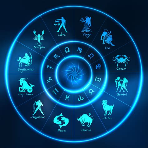 Horoskope