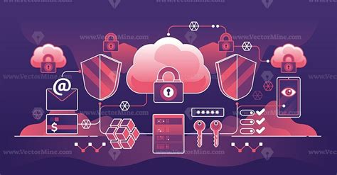 Cloud Security And Safe File Storage With Server Upload Outline Concept Vectormine