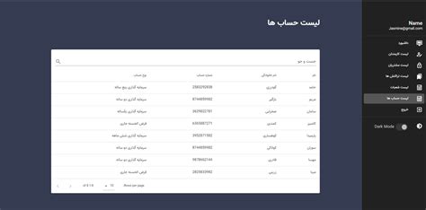 GitHub Jasminet2001 Database Lab