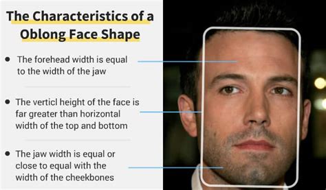 Elongated Face