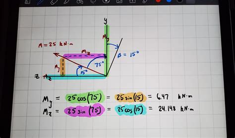 Asymmetric Bending Which Angle Am I Supposed To Take R