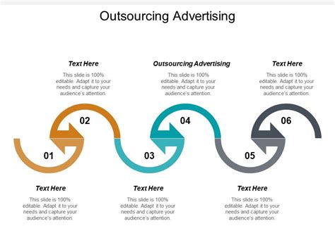 Outsourcing Advertising Ppt Powerpoint Presentation Model Template Cpb