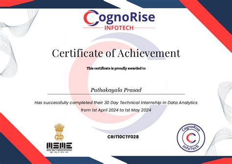 Prasad Chowdary On Linkedin Internship Dataanalytics Prediction