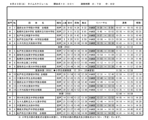 「第80回千葉県合唱コンクール」タイムスケジュール 千葉県合唱連盟