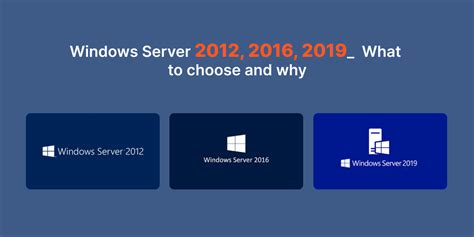 Windows Server 2012 2016 2019 What To Choose And Why