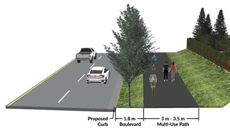 1 3 Million In Federal Funding Announced For Multi Use Path Project