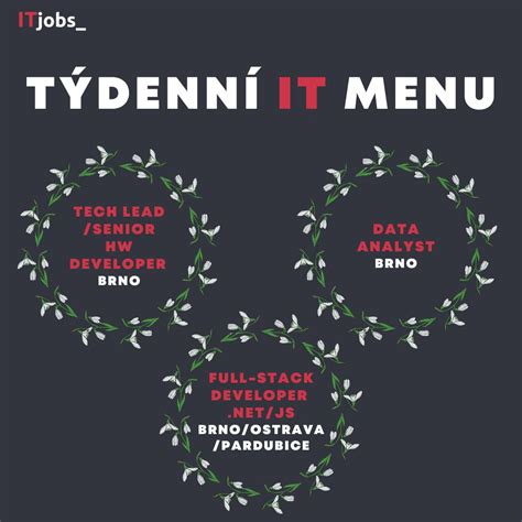 Itjobs Sro Posted On Linkedin