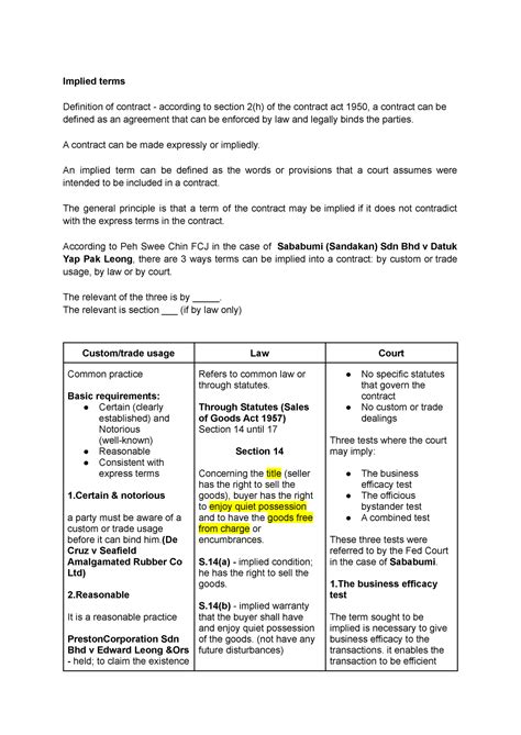 Contract Preparation NOTES ON IMPLIED TERMS BY LAW COURT AND CUSTOM