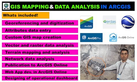 Do Gis Mapping And Spatial Analysis In Arcgis By Wahidgis Fiverr