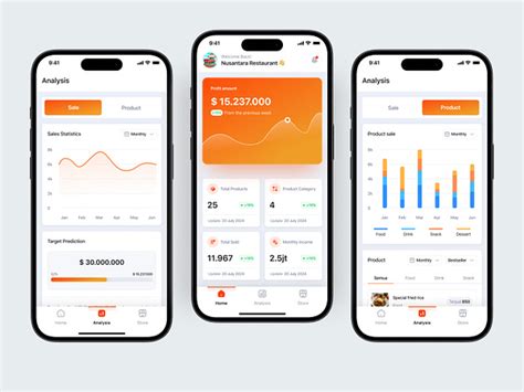 Store Inventory Dashboard Mobile App By Ahmad Faizien For Onpoint Store Inventory Dashboard Mobile App By Ahmad Faizien For Onpoint