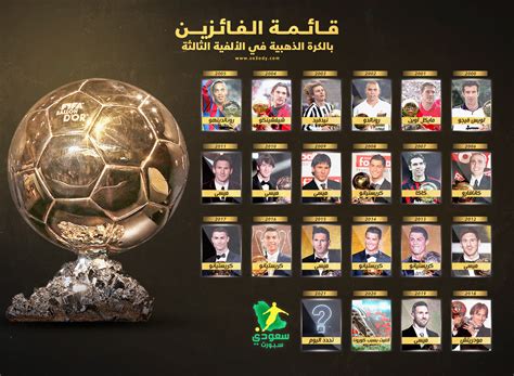 الكرة الذهبية والألفية الثالثة أساطير خالدة قبل حقبة رونالدو وميسي