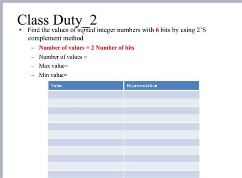 Solved Class Duty Find The Values Of Signed Integer Chegg