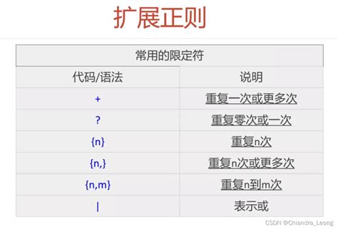 linux与bash csdn博客