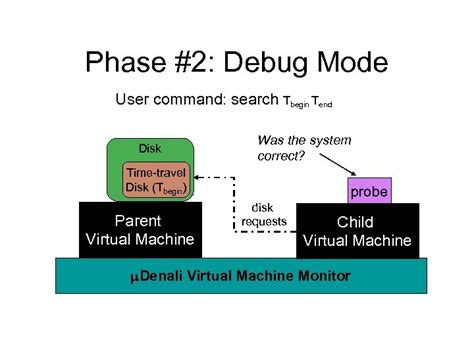 Configuring Debugging As Search Finding The Needle In