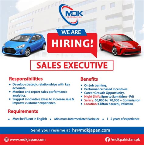 Fiza Mughal On Linkedin Join Our Dynamic Team As A Night Shift Sales