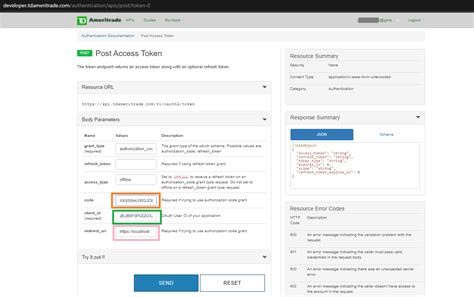 How To Access Td Ameritrade Api Techie Jackie Blogs