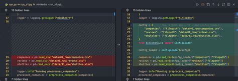 Blog Minikedro A Minimal Kedro Implementation