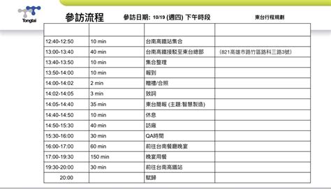 公會將於10月19日星期四 舉辦標竿企業 東台精機集團 參訪活動 ~ 歡迎會員廠商踴躍報名