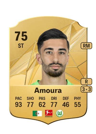 Mohamed Amoura Evolutions In Ea Fc 25 Fut Gg