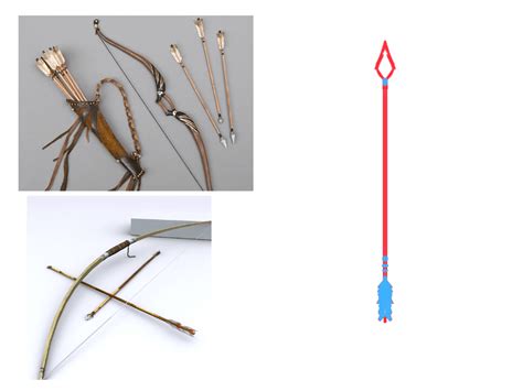 Gacha Not Having An Arrow That Makes Sense Really Sucks So Have A