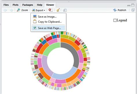 Why Cant Export A Sunburst Plot As Web Page In R Stack Overflow