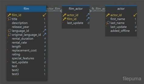 Download Dbschema 974 For Windows