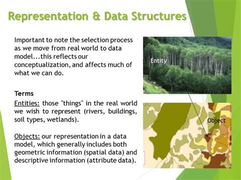 Sdi Module V Gis Data Modelingpdf