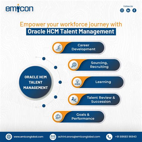 Transform Your Workforce With Oracle Hcm Talent Management Emicon Advisory Services Llp Posted