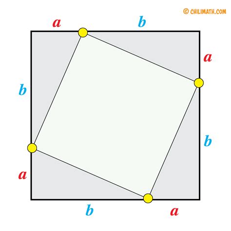 Derivation Of Pythagorean Theorem Chilimath Derivation Of Pythagorean Theorem Chilimath