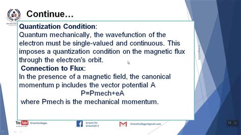 Quantization Of Free Electron Orbits In Magnetic Field Youtube
