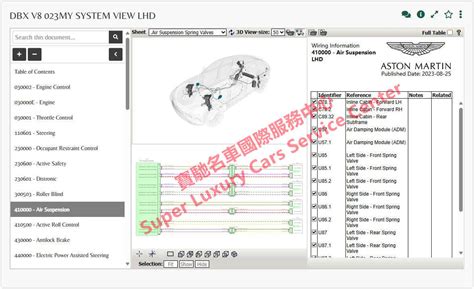 Aston Martin Dbx Workshop Service Repair Manual Electrical Wiring Diagram Super Luxury Cars