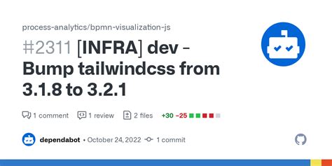 Infra Dev Bump Tailwindcss From To By Dependabot