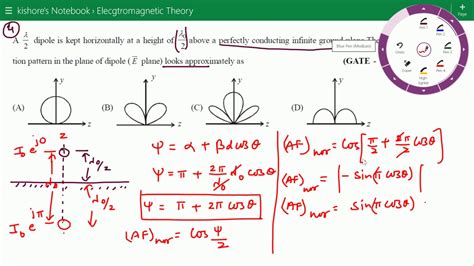 solutions of gate ec questions of antenna array youtube