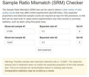 How To Prevent Sample Ratio Mismatch From Ruining Your A B Tests