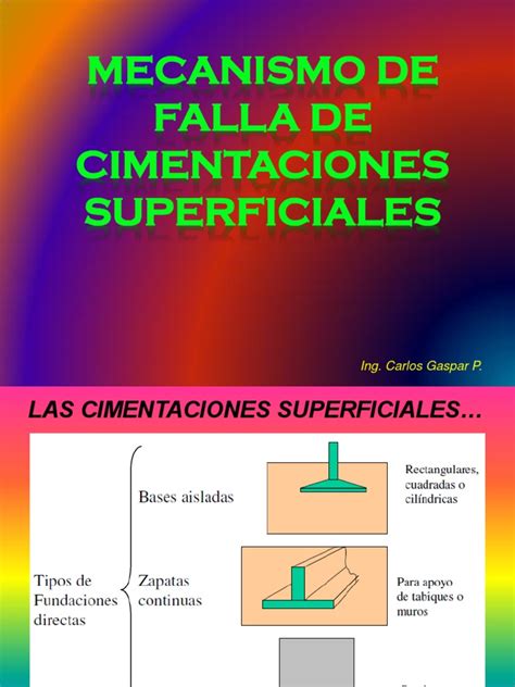 Mecanismos De Falla En Cimentaciones Pdf Fundación Ingeniería