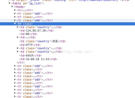 beautifulsoup 提取某个tag标签里面的内容 beautifulsoup获取标签文本内容 csdn博客