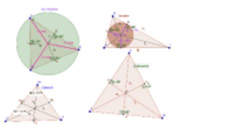 Practice Love Geogebra
