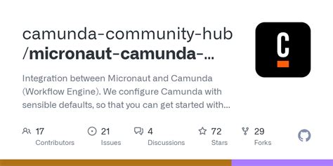 Github Camunda Community Hub Micronaut Camunda Platform