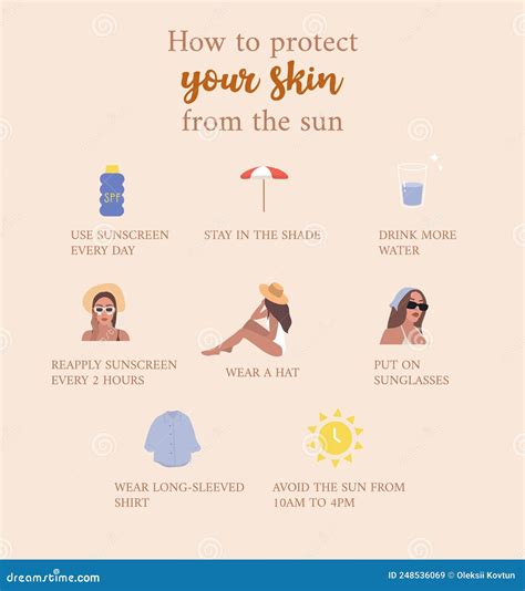 How To Protect Your Skin From The Sun Tips Sun Protection Infographic