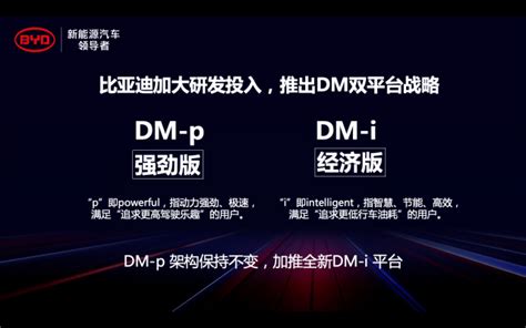 广州车展年终大考，比亚迪双模技术“双平台”夺目亮相搜狐汽车搜狐网