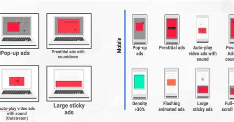 6 Things You Should Know About Chromes New Ad Blocker Cnet