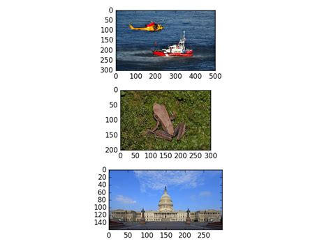 Pandas And Python Image To Numpy Array Stack Overflow
