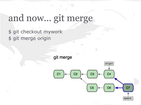 Basicsof C Make And Git For A Hello Qt Application Ppt