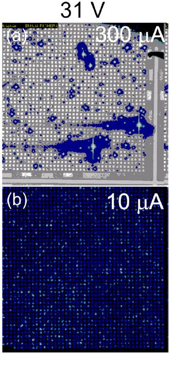 emission microscopy measurements on sipm arrays a without download