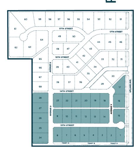 Highland Trails Gmc Developments
