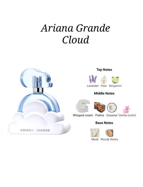Follow My Pinterest Danina211 For More Top Middle And Base Notes To Perfumes And Fragrances