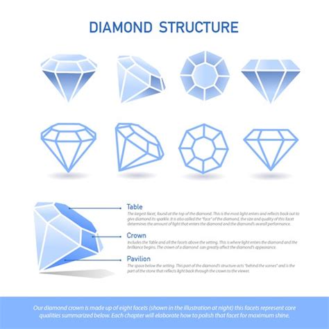 Designs Illustration Of Diamond Structure Other Design Contest