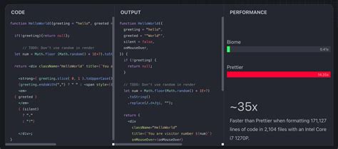 Javascript Static Analysis With Eslint And Biome Snyk