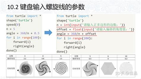 《跟小海龟学python》10 11章教学ppt分享