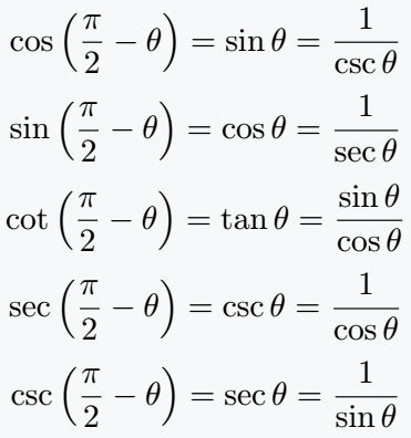 How To Write All Trigonometric Functions Sin Cos Tan In Latex